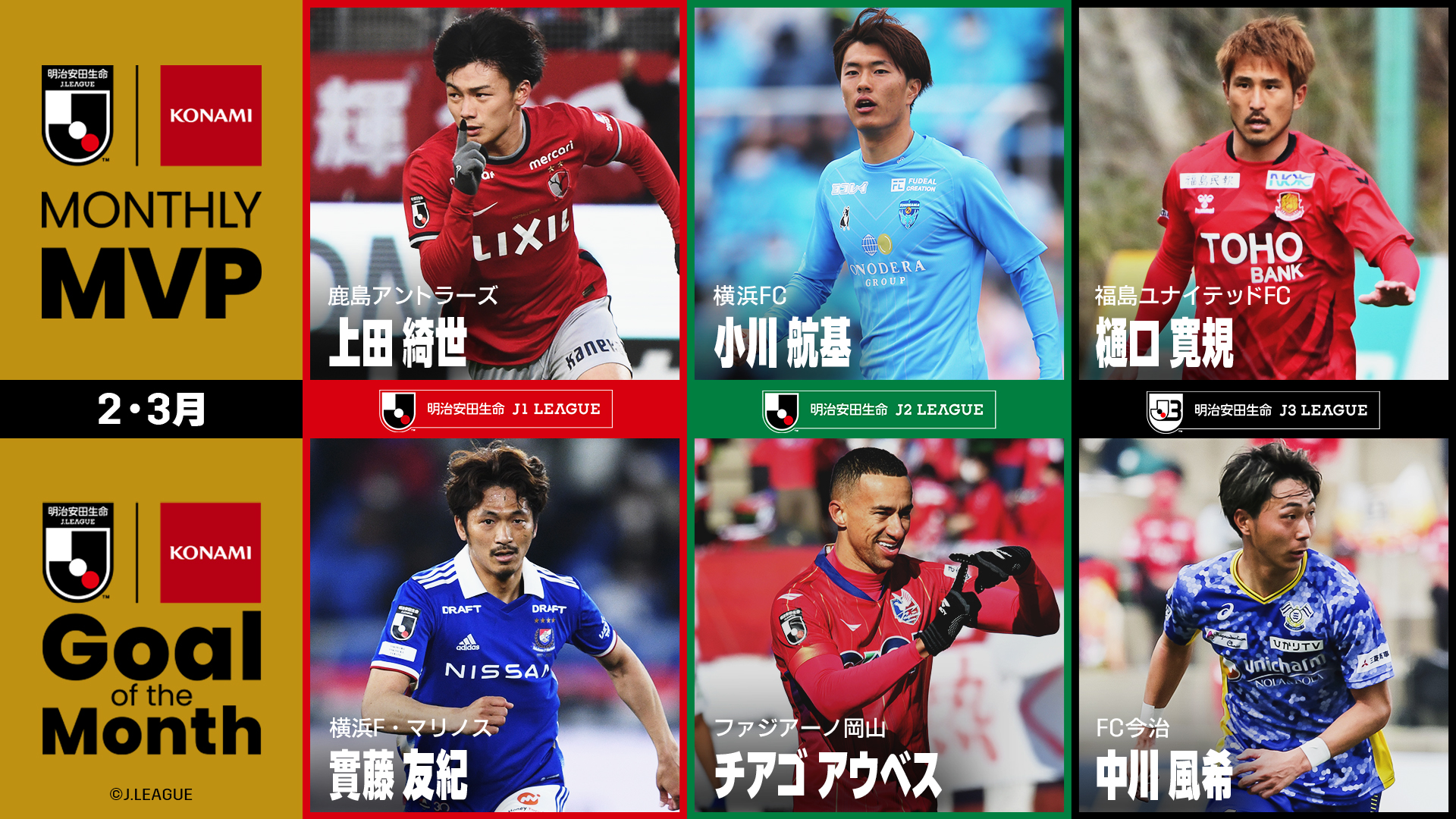 2・3月度月間MVPと月間ベストゴールを発表！5戦3発・上田綺世がJ1月間MVP初受賞！J1月間ベストゴールには實藤友紀の劇的バイシュクルが選出 ｜ Jリーグ | DAZN News JP