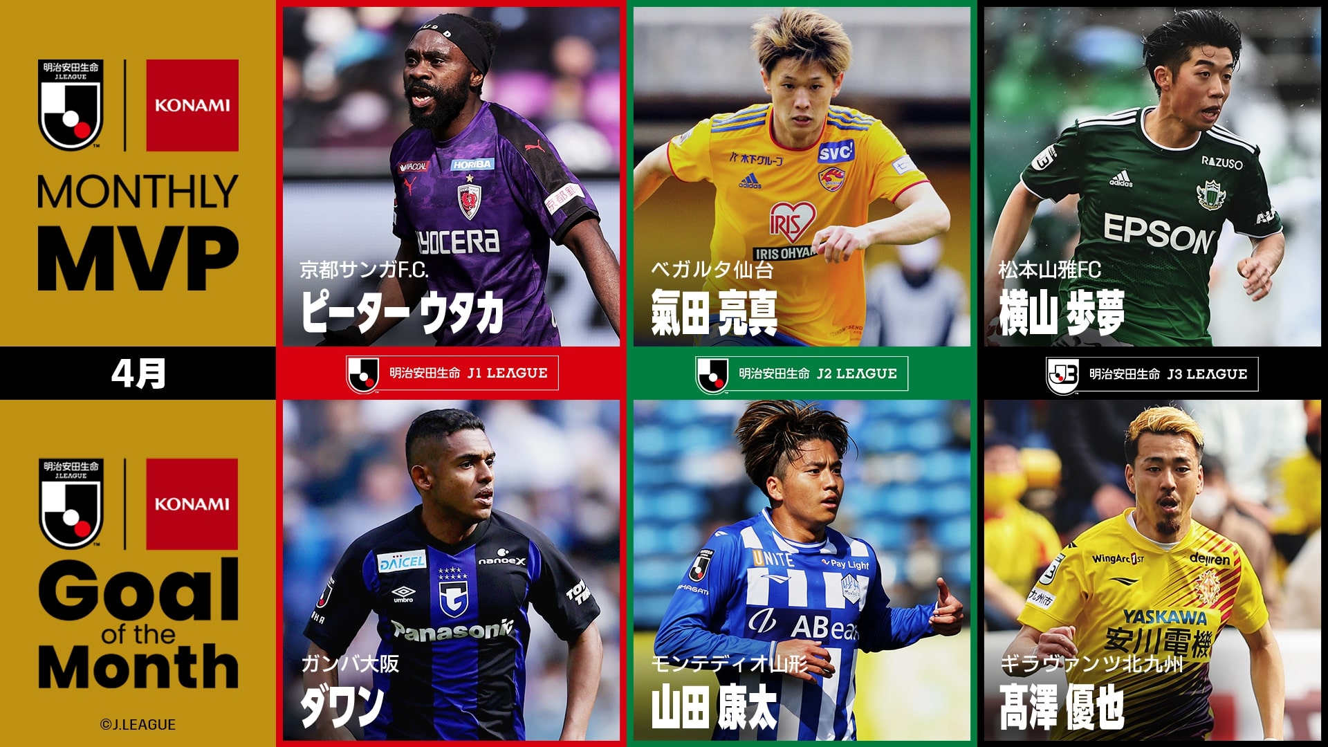 Jリーグが4月度の月間表彰を発表！J1は”MVP”に京都のウタカ、”ベストゴール賞”にG大阪のダワンが選出される ｜ Jリーグ | DAZN News JP