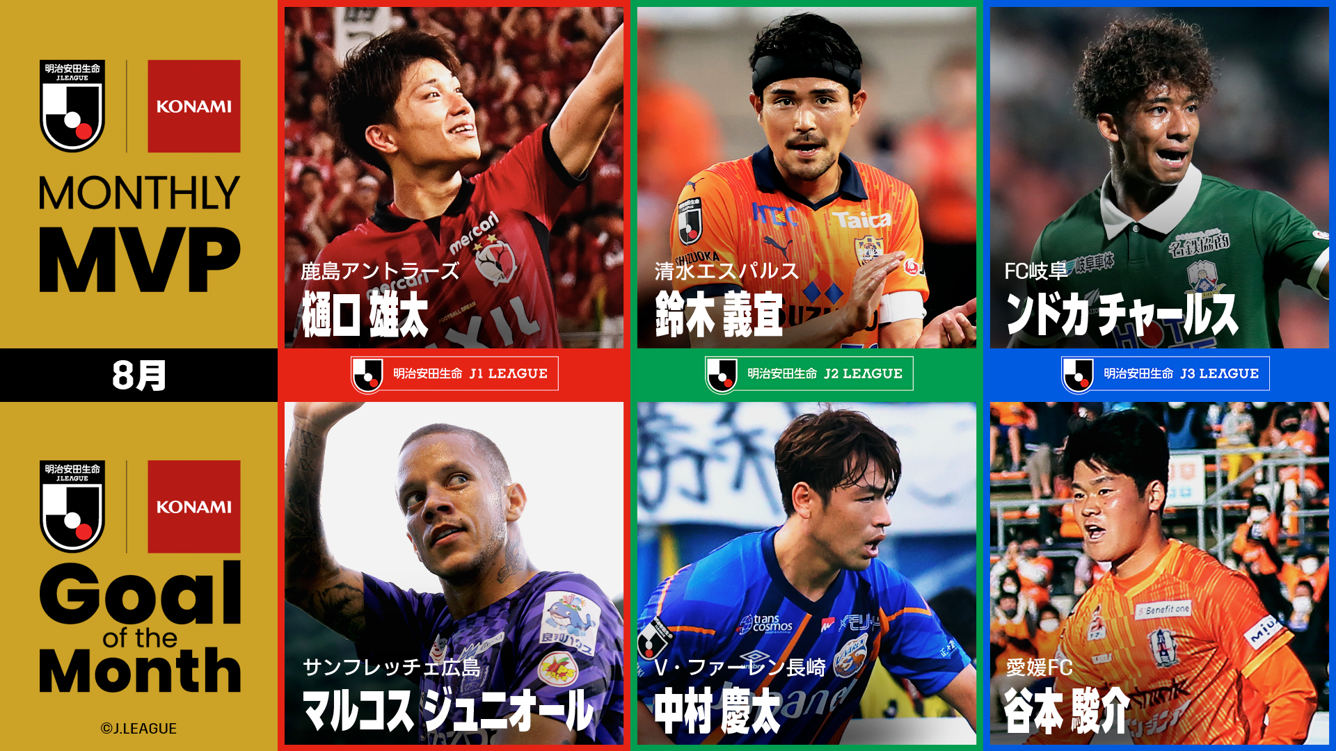 【動画】8月度の「明治安田生命Jリーグ KONAMI月間MVP」が発表。 J1は4試合で2ゴール2アシストを記録した鹿島の樋口雄太が受賞｜Jリーグ | DAZN News JP