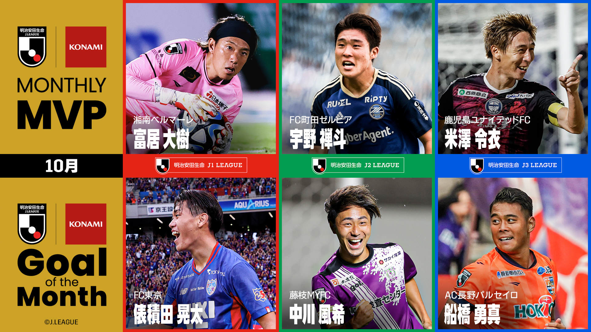 【動画】10月度の『明治安田生命Jリーグ KONAMI月間MVP』が発表！ J1は“神セーブ”連発の湘南守護神・富居大樹が初受賞 ｜ Jリーグ | DAZN News JP