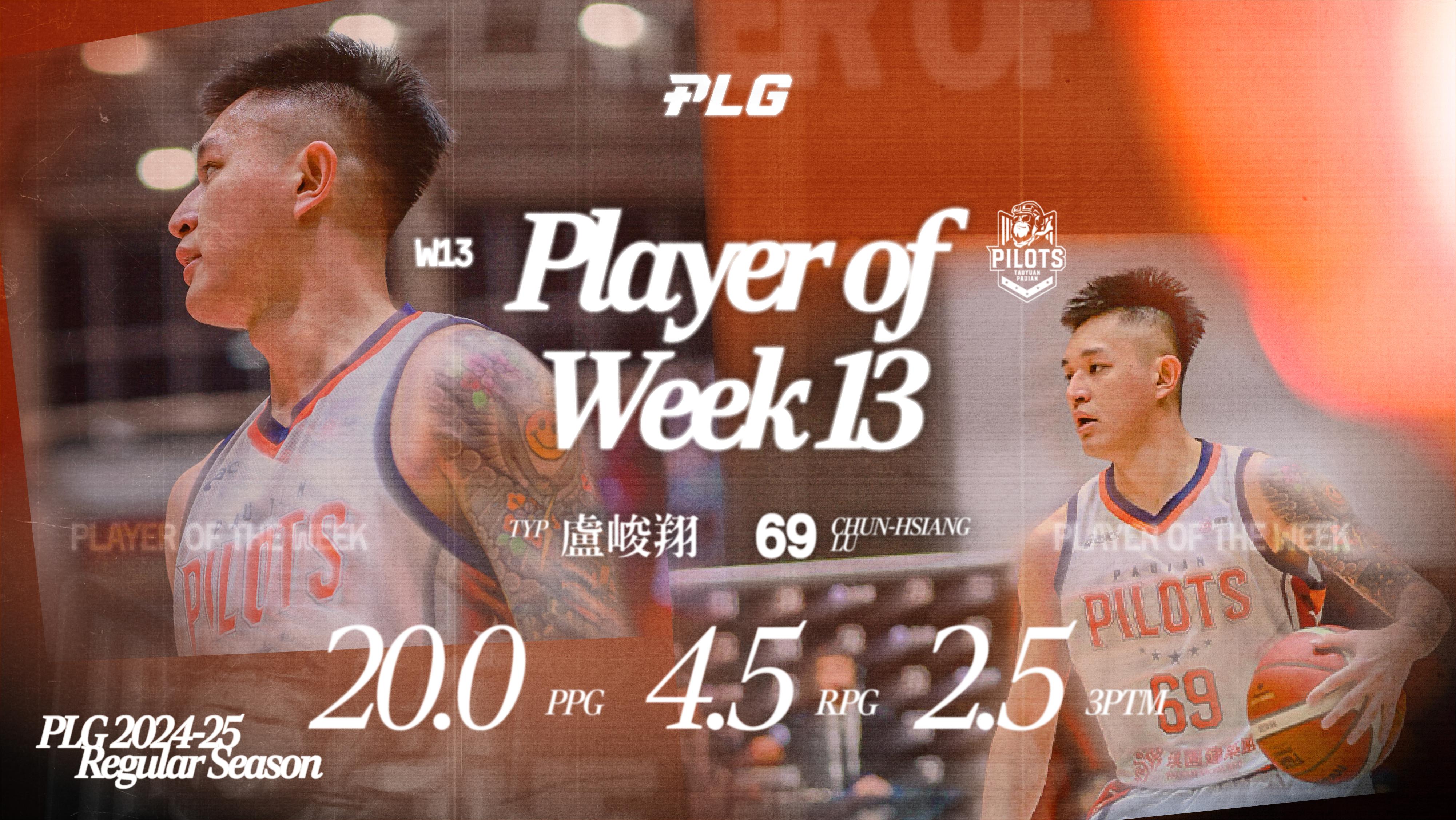 盧峻翔榮膺 P. LEAGUE+ 2024-25球季第13週單週最佳球員 創 PLG 歷史得分王及三分球王紀錄｜PLG | DAZN News TW