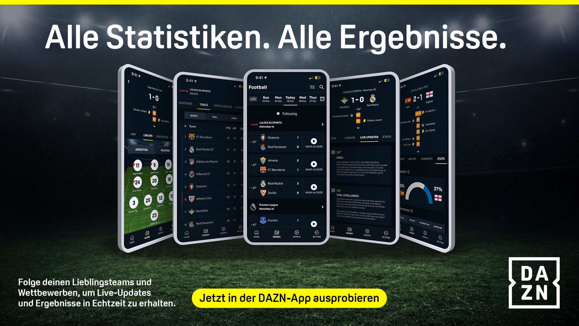 SCORES: Alle Ergebnisse und Statistiken in Deiner DAZN-App | DAZN News DE