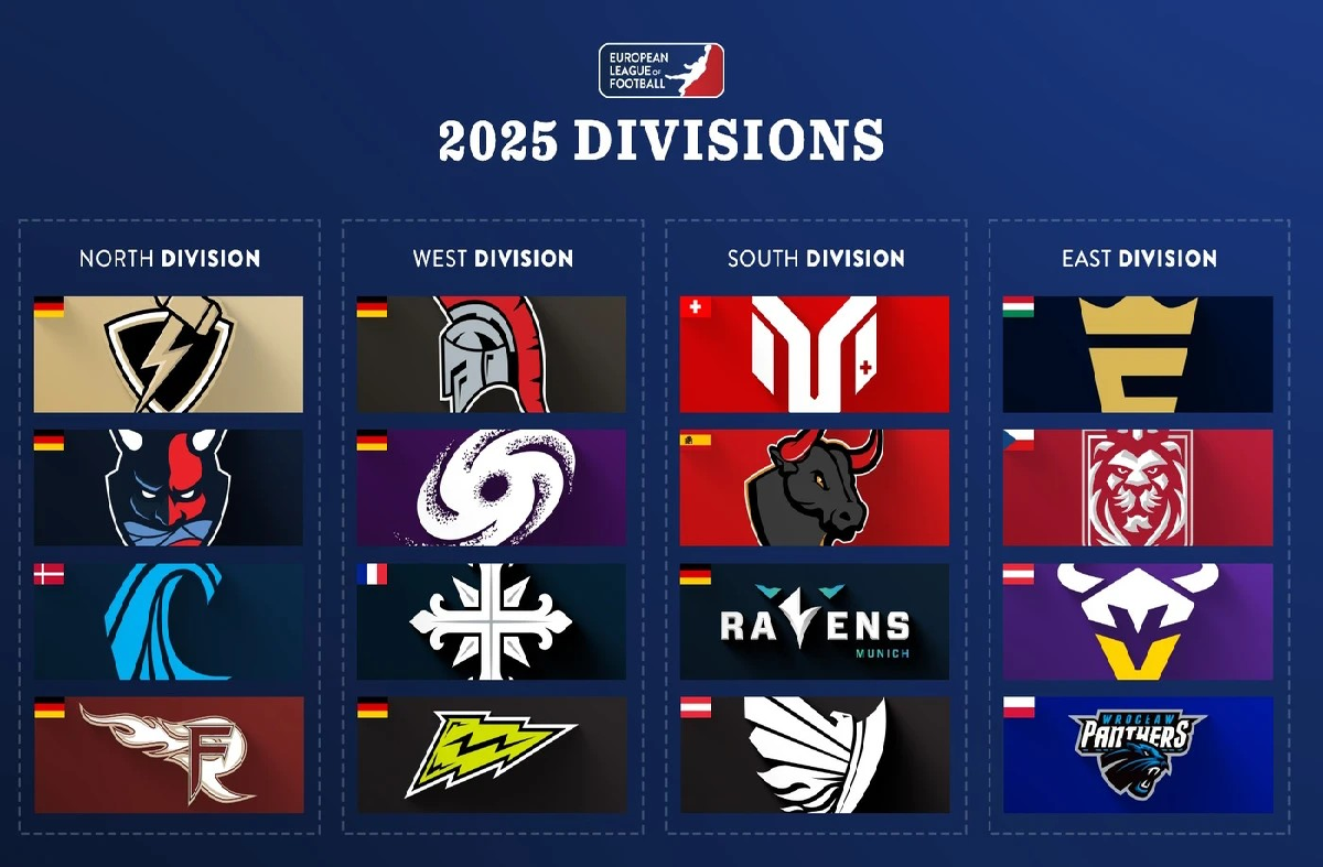 Calendrier ELF 2025 : Calendrier complet et résultats des matchs | DAZN News FR