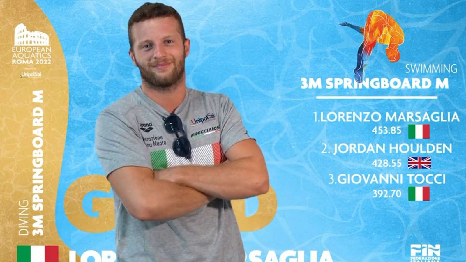 Europei di Nuoto 2022, doppietta dell'Italia nei tuffi: oro per ...