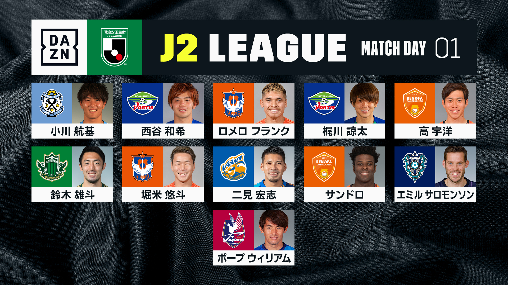 J2開幕戦のDAZN週間ベストプレイヤーを発表。ハットトリックの西谷や2ゴールの小川らが名を揃える | DAZN News JP