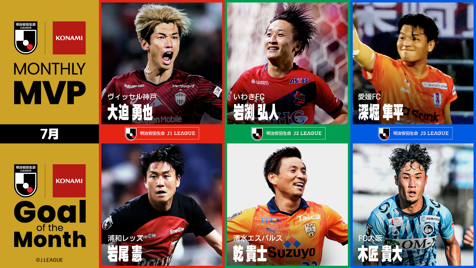 【動画】7月度の「明治安田生命Jリーグ KONAMI月間MVP」が発表。 J1は4試合で4得点を奪った神戸の絶対的エース・大迫勇也が受賞｜Jリーグ | DAZN News JP
