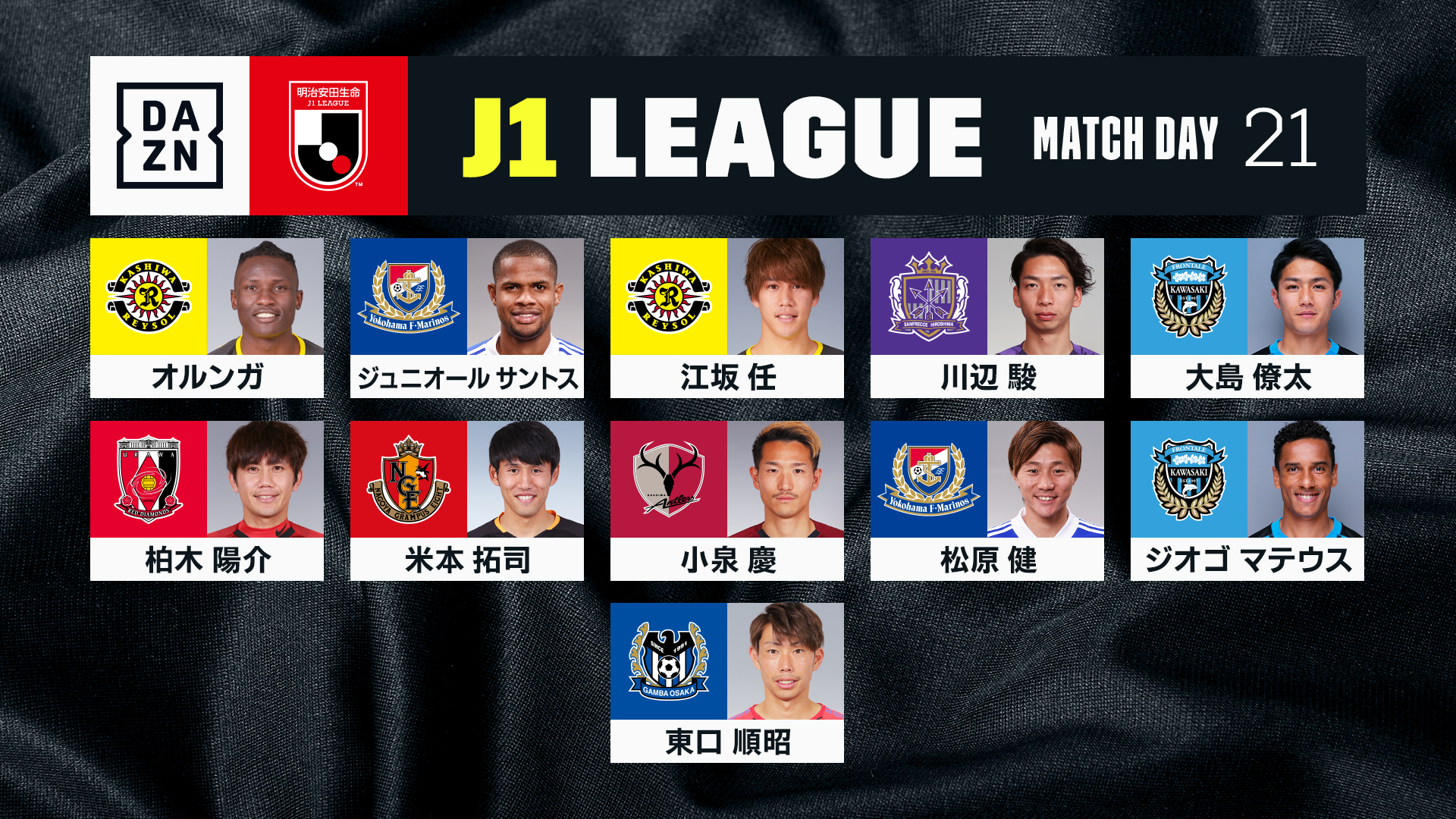 J1第21節の「DAZN週間ベストプレーヤー」が決定！ | DAZN News JP