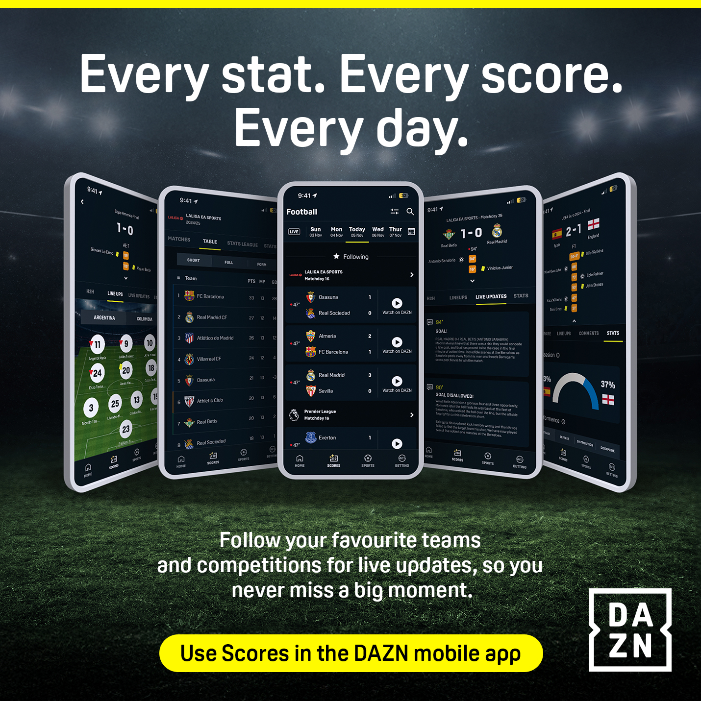 DAZN launches Scores service with live football scores and data | DAZN News CA