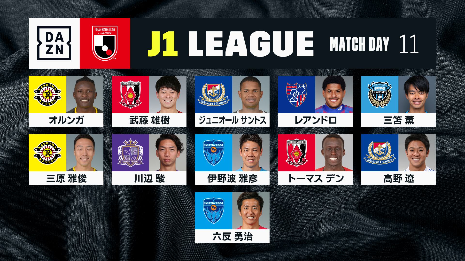 J1第11節の「DAZN週間ベストプレーヤー」が決定！ | DAZN News JP