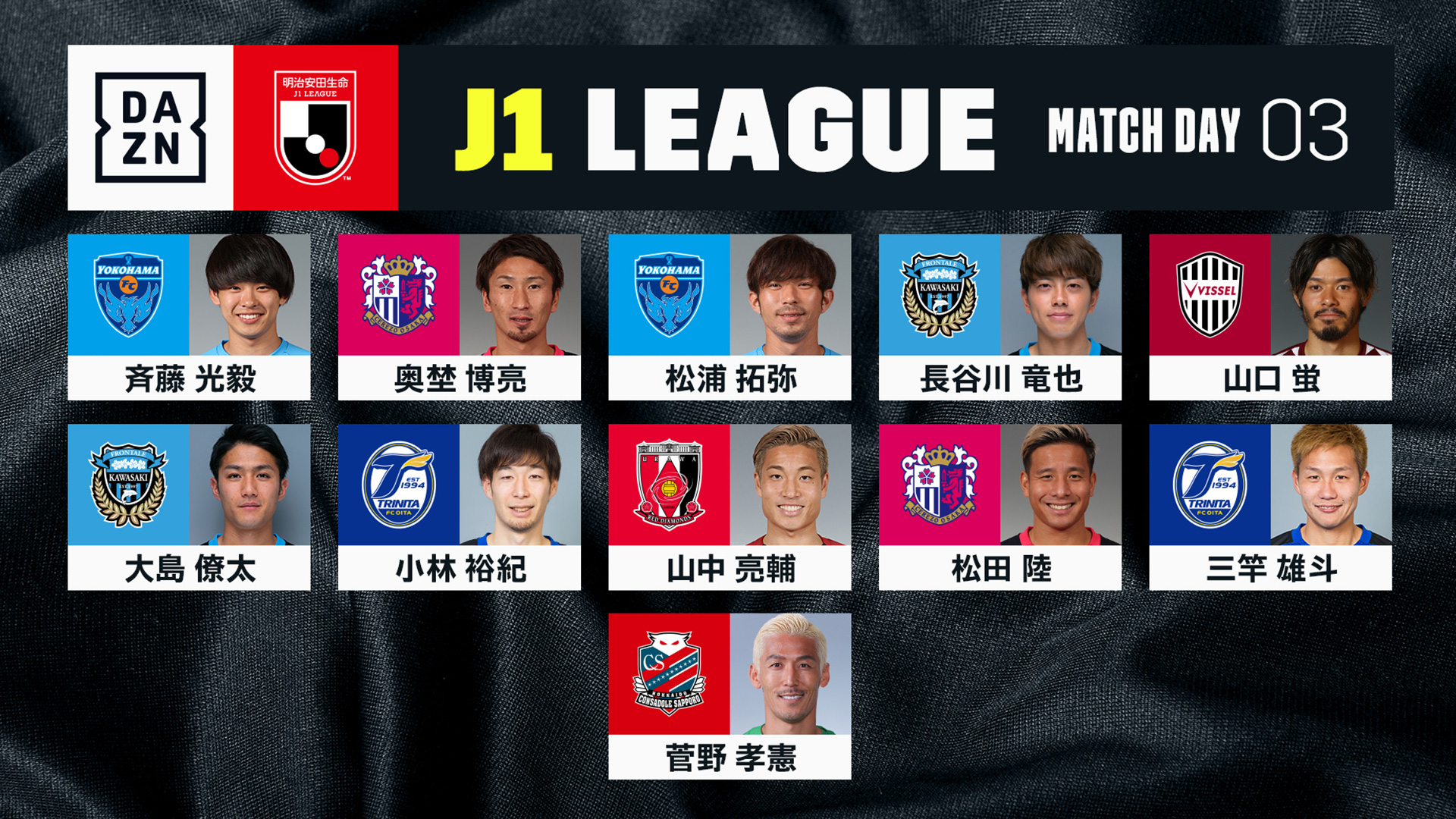 J1第3節の「DAZN週間ベストプレーヤー」が決定！ | DAZN News JP