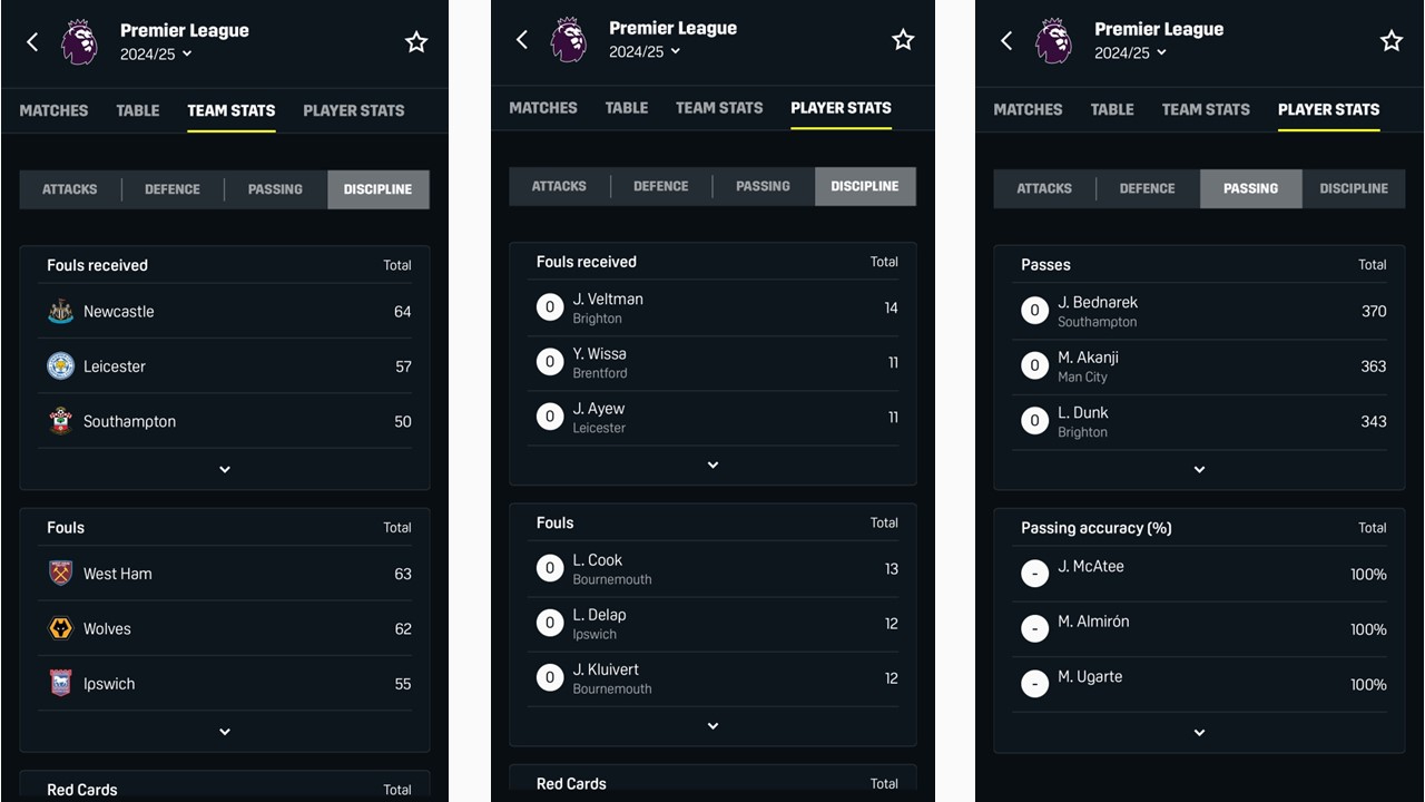 DAZN launches Scores service with live football scores and data | DAZN ...