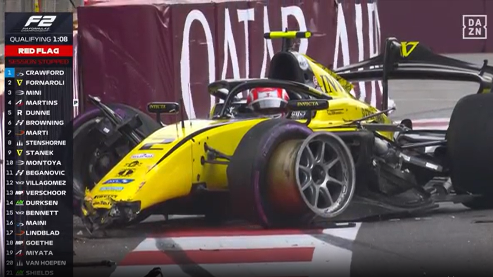 VÍDEO | La terrible maniobra de Stanek que provocó una colisión y bandera roja en Fórmula 2 ...