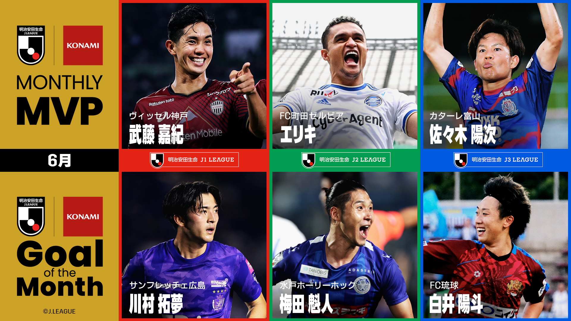 【動画】6月度の「明治安田生命Jリーグ KONAMI月間MVP」が発表。J1は数字面での活躍に加え、献身的なプレーも光る神戸の武藤嘉紀が受賞 ｜ Jリーグ | DAZN News JP