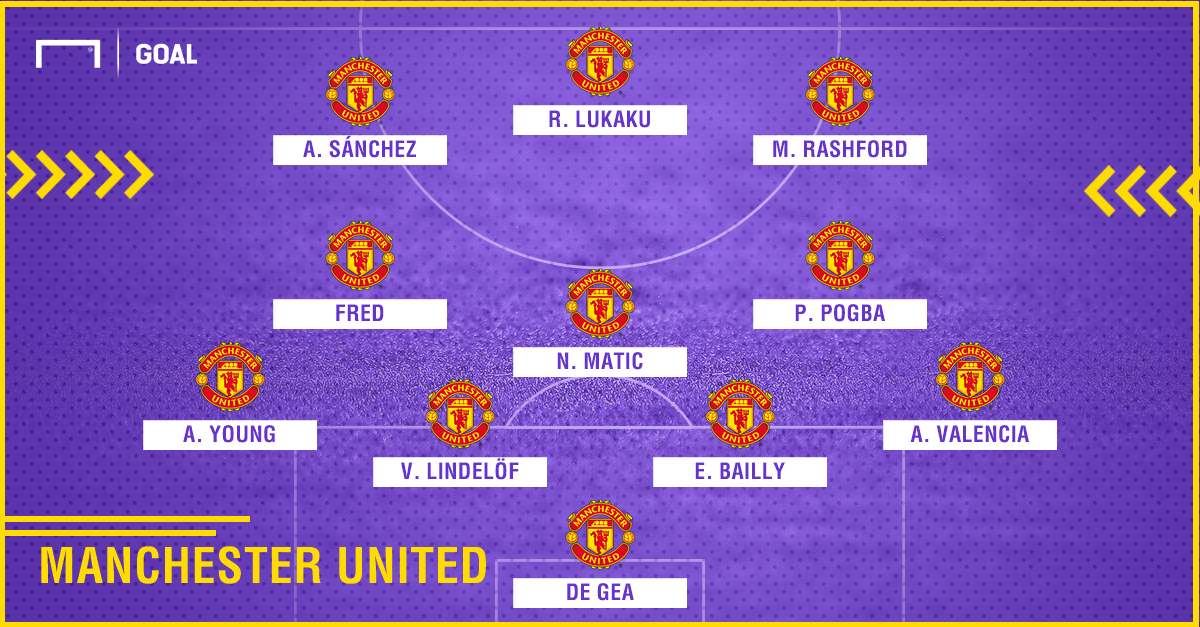 Como o Manchester United será escalado na temporada 2018/19? | Goal.com