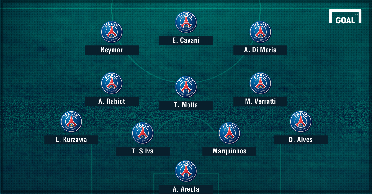 4-3-3 ou 4-2-3-1 : comment va jouer le PSG avec Neymar ? | Goal.com