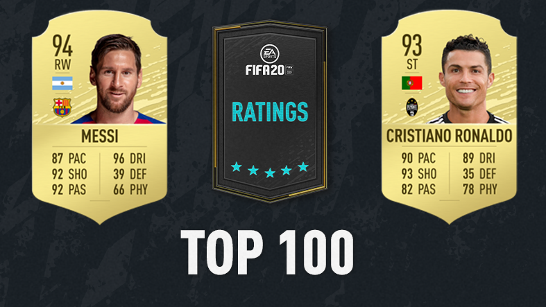 FIFA 20 Player Ratings: Messi, Cristiano Ronaldo, Neymar & top 100 ...