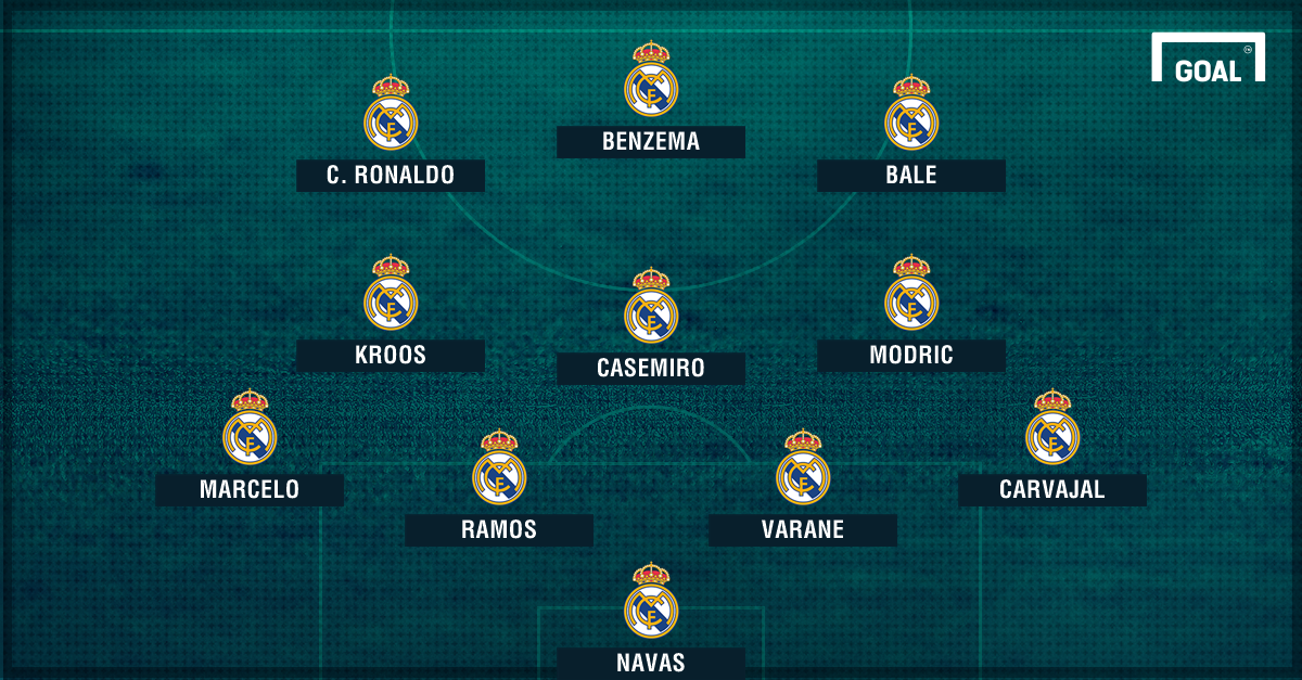 Tirage au sort de la Ligue des champions : les compositions d'équipe ...