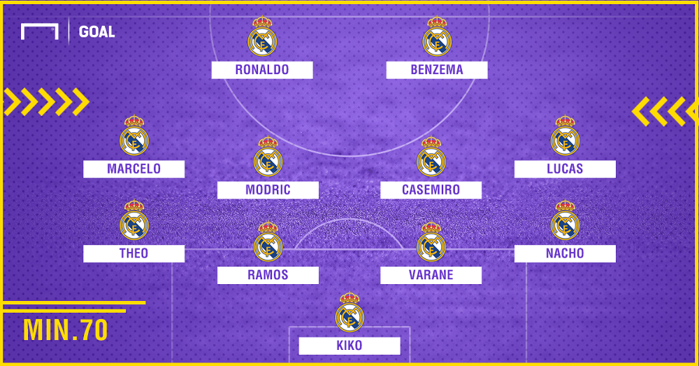 Zinedine Zidane cambió hasta tres veces el sistema del Real Madrid ante ...