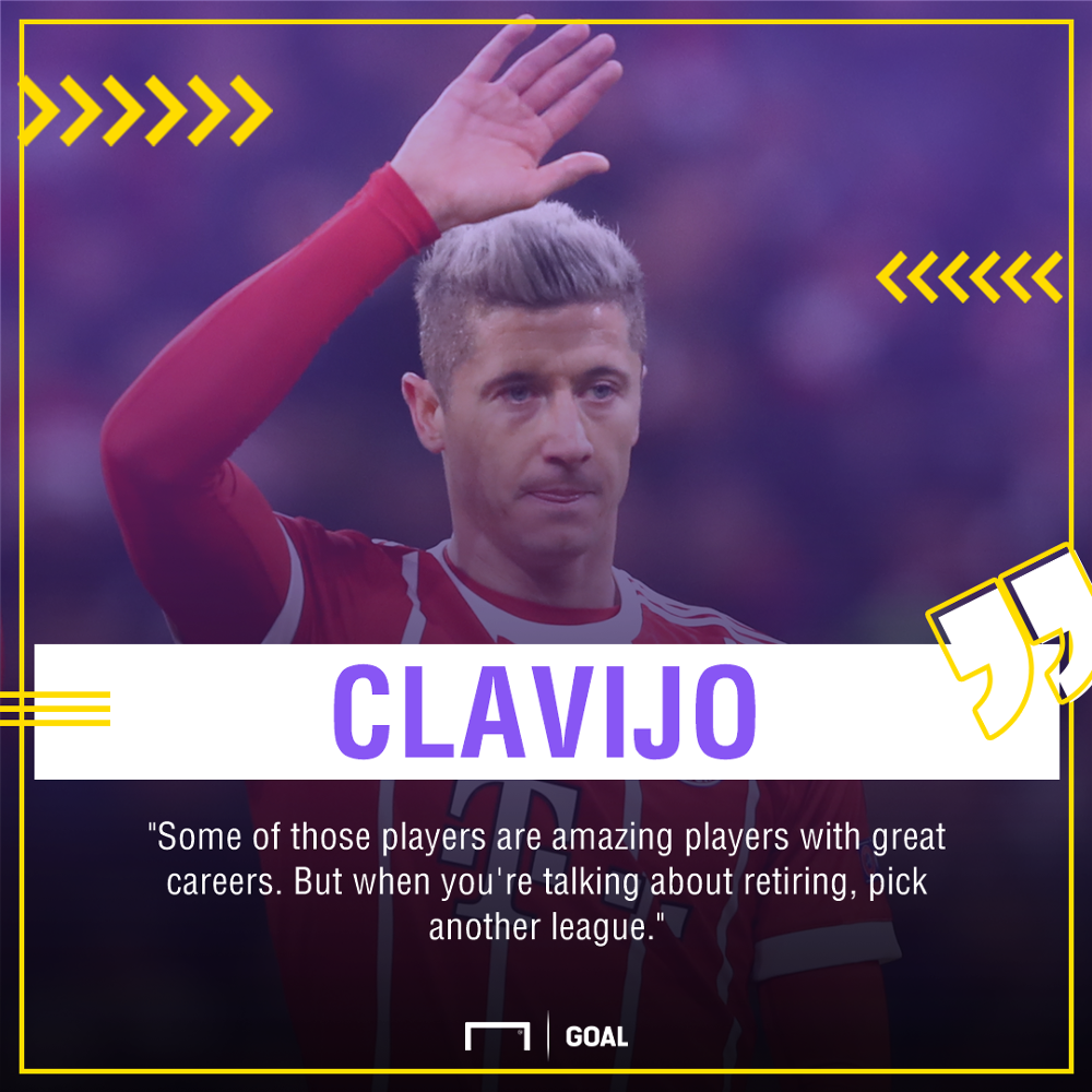 Robert Lewandowski Quotes