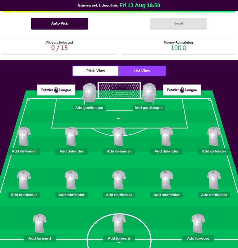 Fantasy Football: Premier League 2021-22 Tips, Best Players, Rules ...