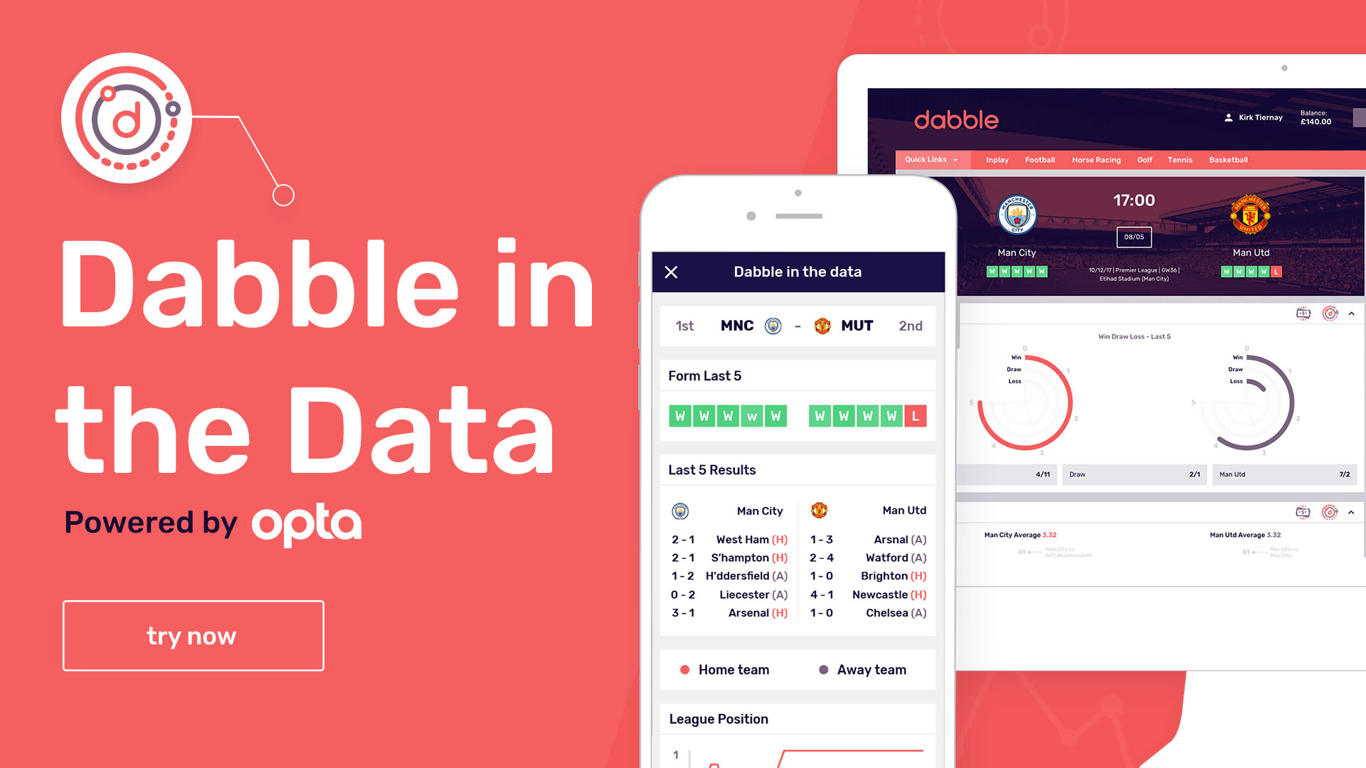 Introducing dabble in the data - a new way to analyse the latest ...