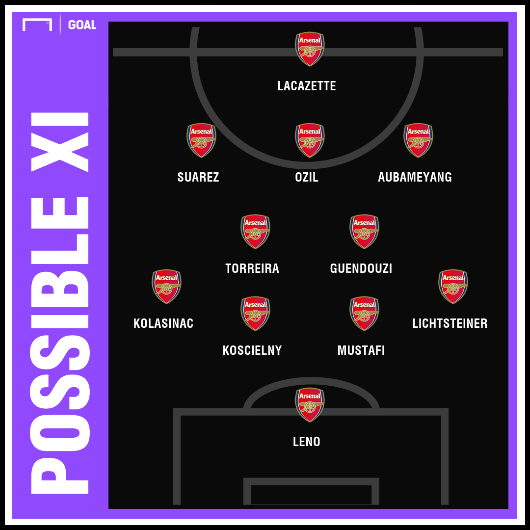 Arsenal Team News: Injuries, suspensions and line-up vs Southampton ...