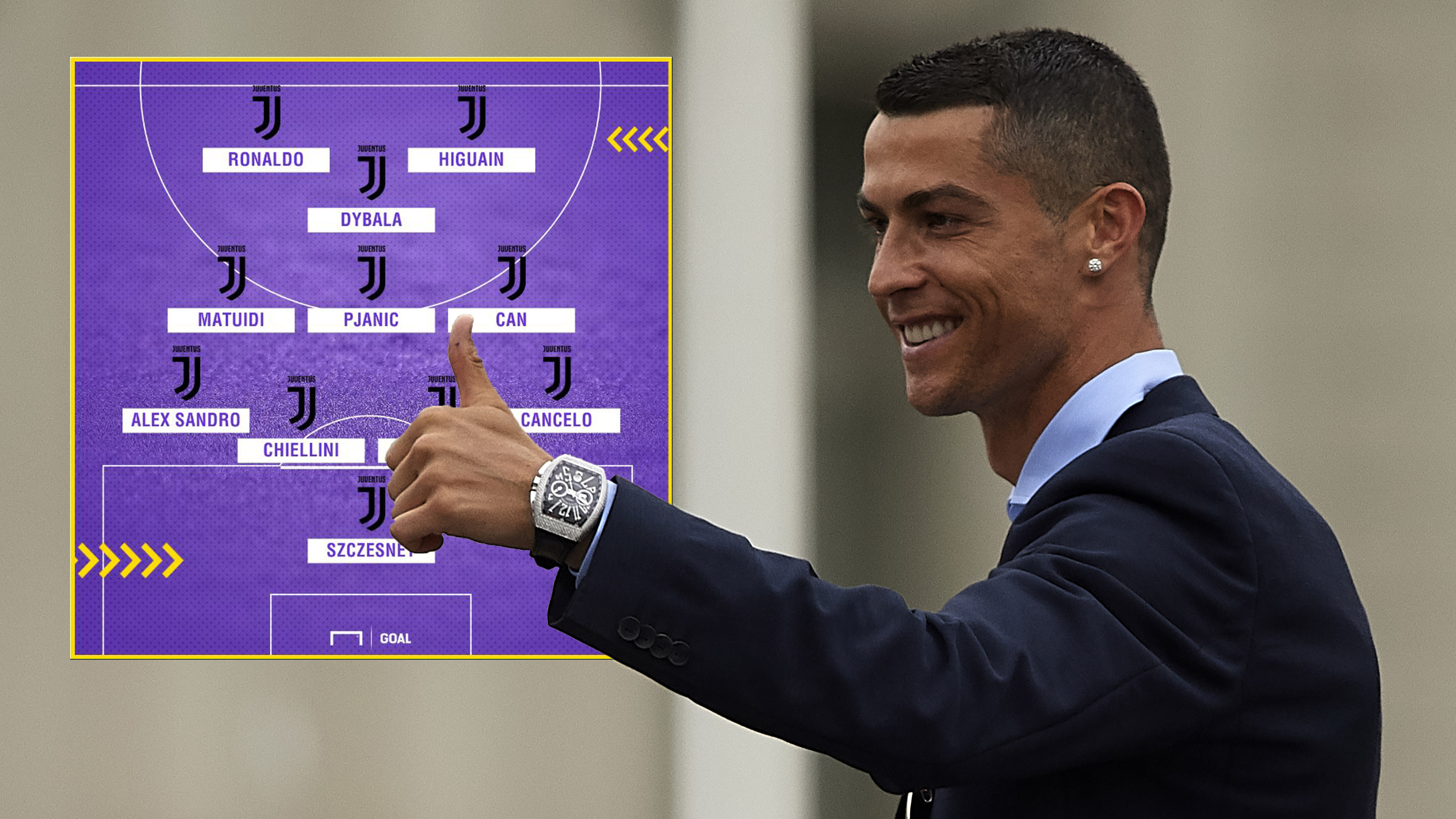 Ronaldo to Juventus: How Juventus could line up with Cristiano ...