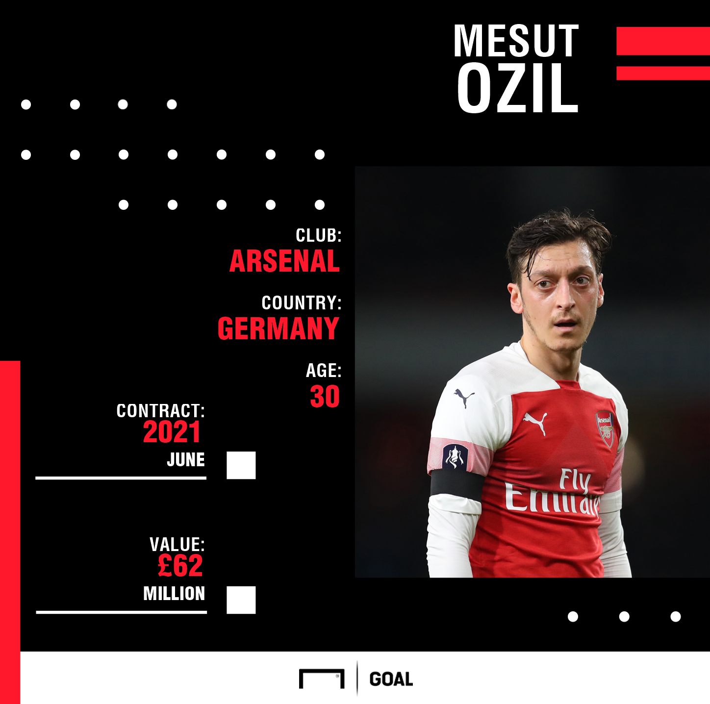 Mesut Ozil contract: Out-of-favour midfielder has cost Arsenal £19m so ...