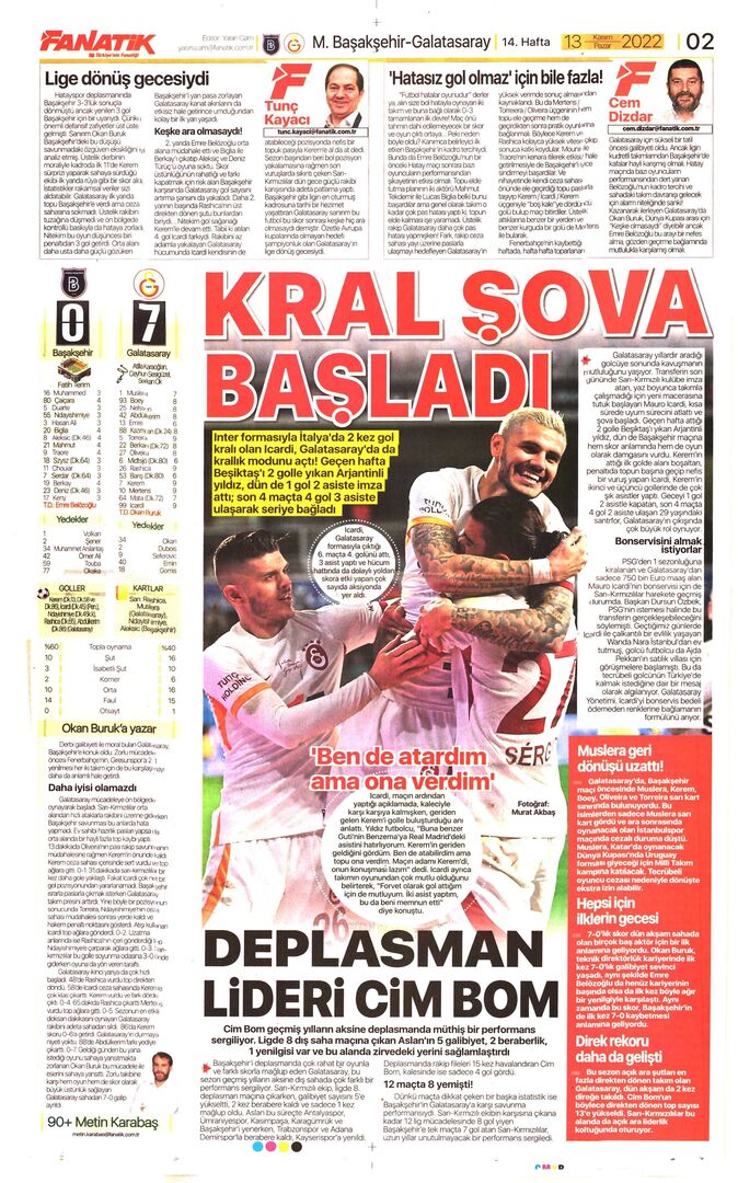 Gazetelerde günün spor sayfaları @ Mackolik.com