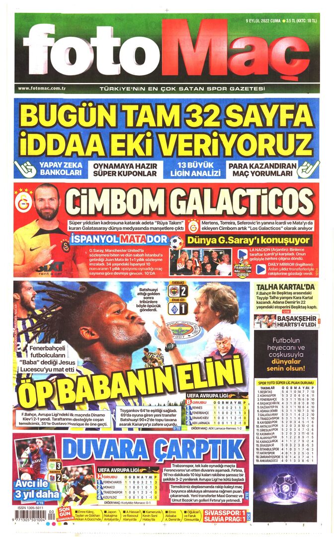 Gazetelerde günün spor sayfaları @ Mackolik.com