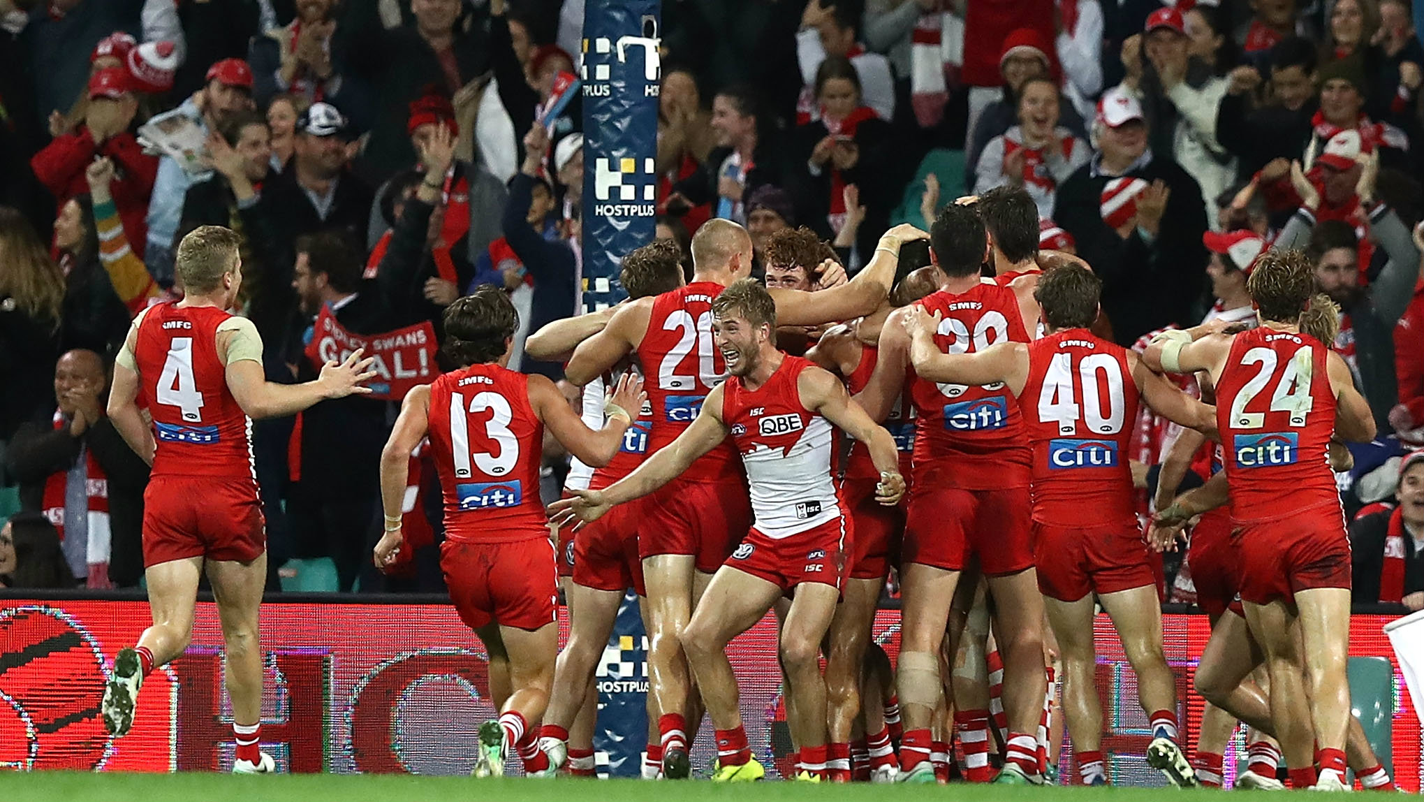 Season review: SYDNEY SWANS | Sporting News Australia